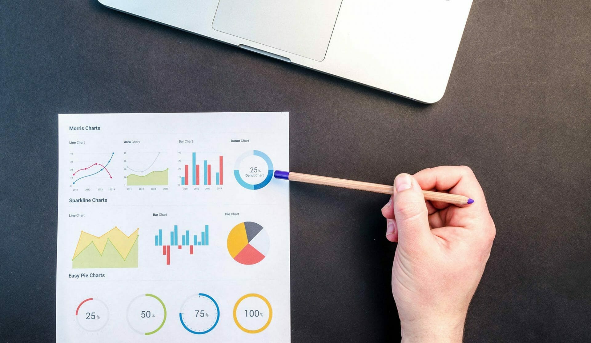 How to Measure Your Advertising Results - Lemonlight
